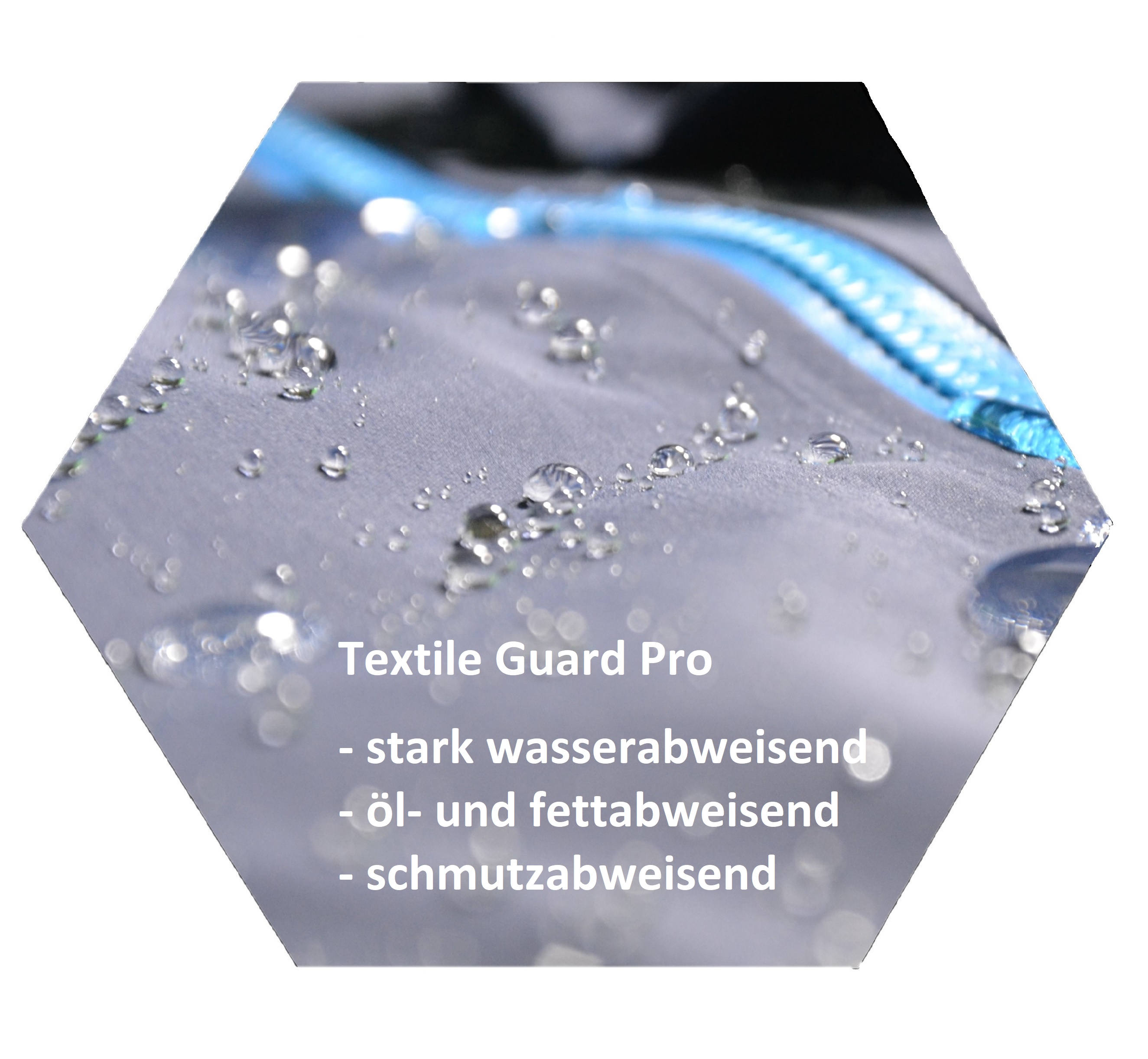 Textile Guard Pro | buy now | Fibertec - clean & care